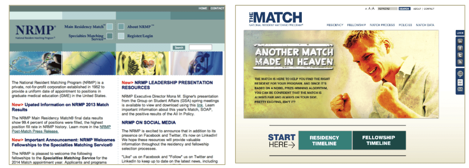 NRMP – The Match | Fishman Marketing